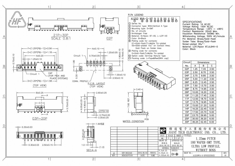 A1253WVA-S-06PN6BG1G02L technical document page 1