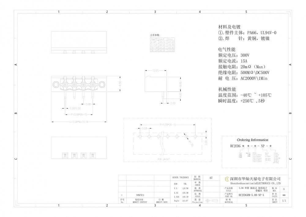 HCTL HC2EDGRM-5.08 terminal block technical drawing