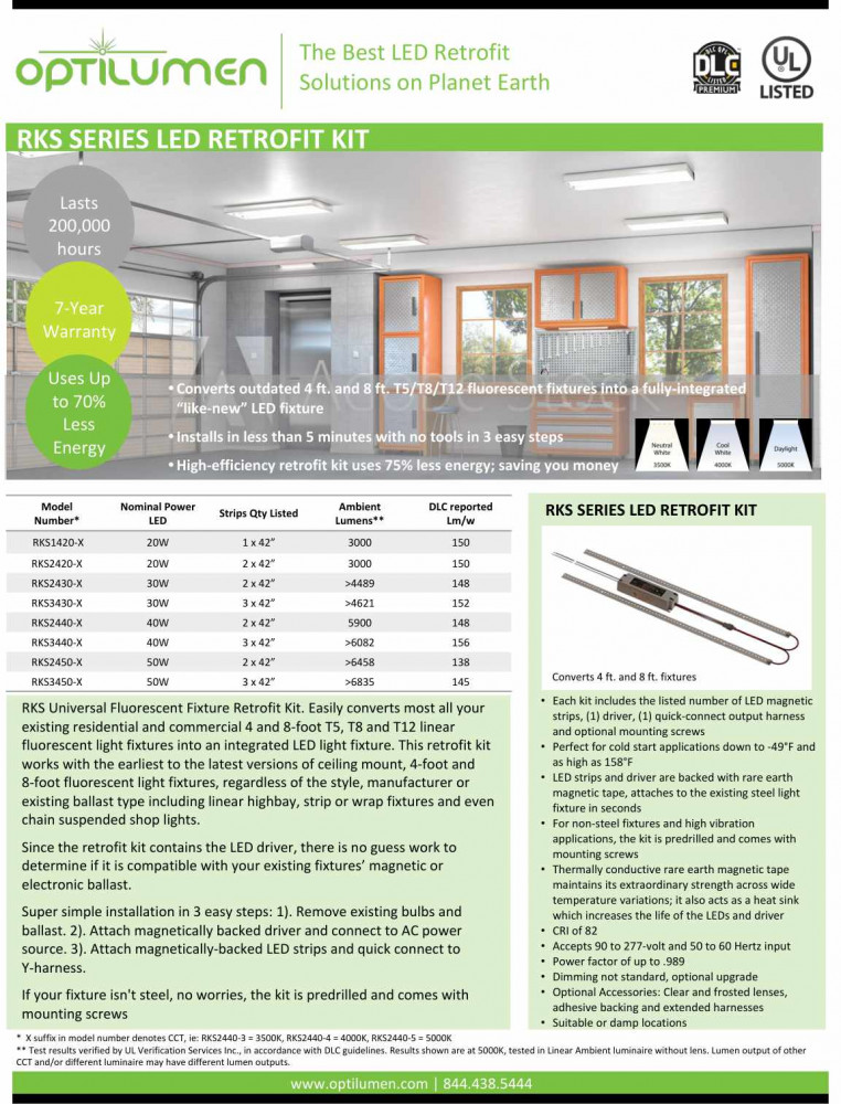RKS Series LED retrofit kit product document preview