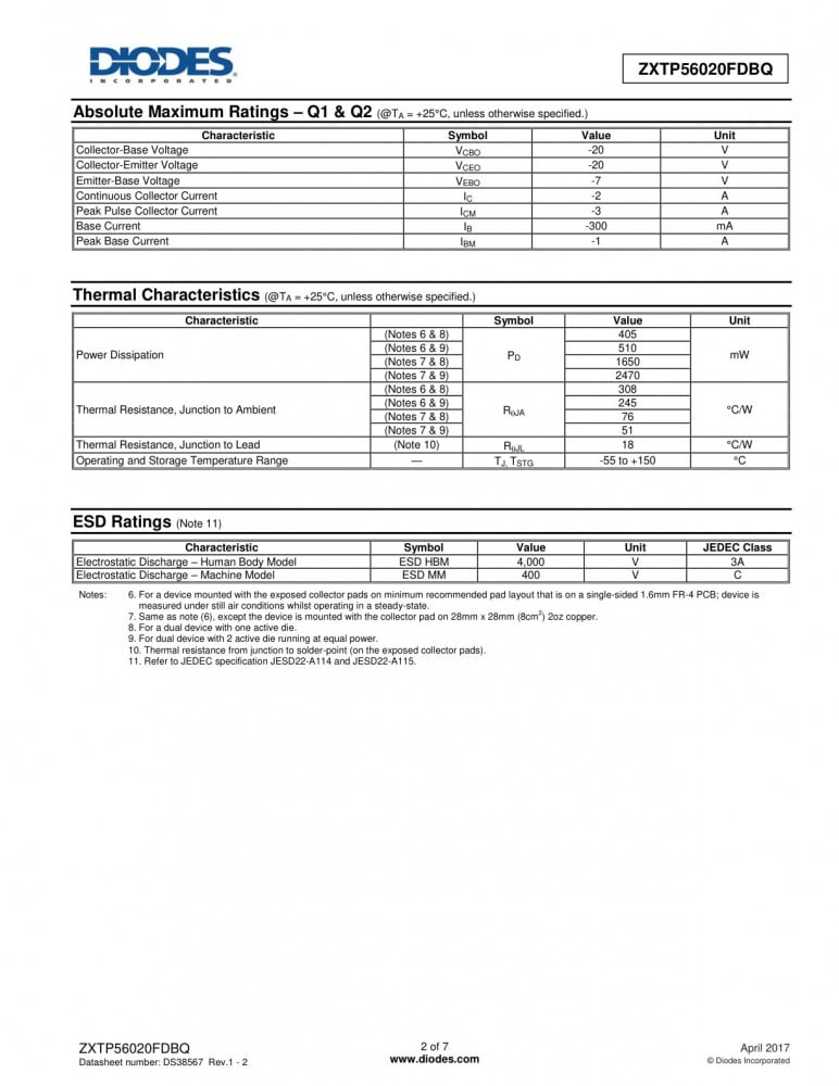 ZXTP56020FDBQ-7 datasheet page 2