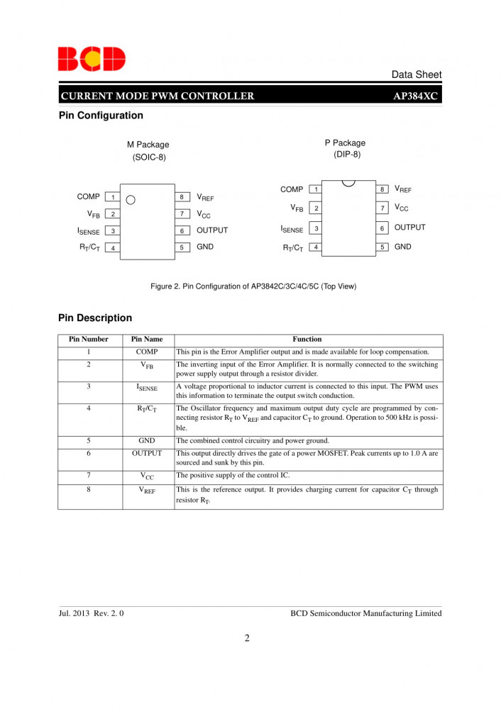 AP3844CMTR-E1 datasheet page 2