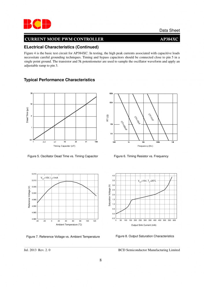 AP3844CMTR-E1 datasheet page 8