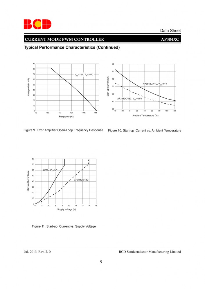AP3844CMTR-E1 datasheet page 9