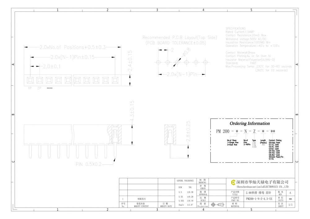 HCTL PM200-1-11-Z-4.3 technical drawing preview