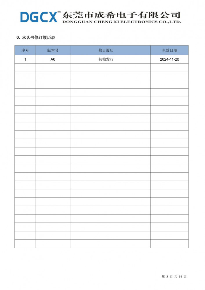 DGCX product approval document page 3