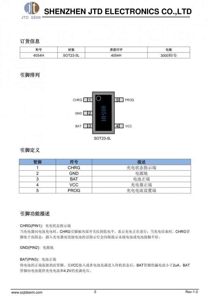 JTD4054H datasheet page 2