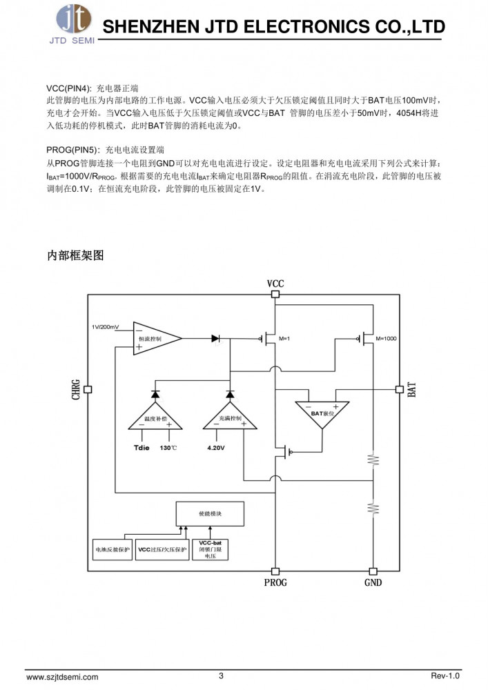 JTD4054H datasheet page 3