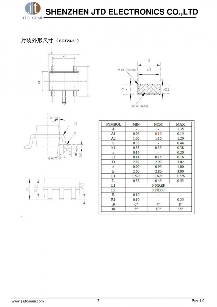 JTD4054H datasheet page 7