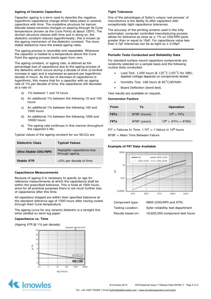 Knowles Syfer technical document page 5