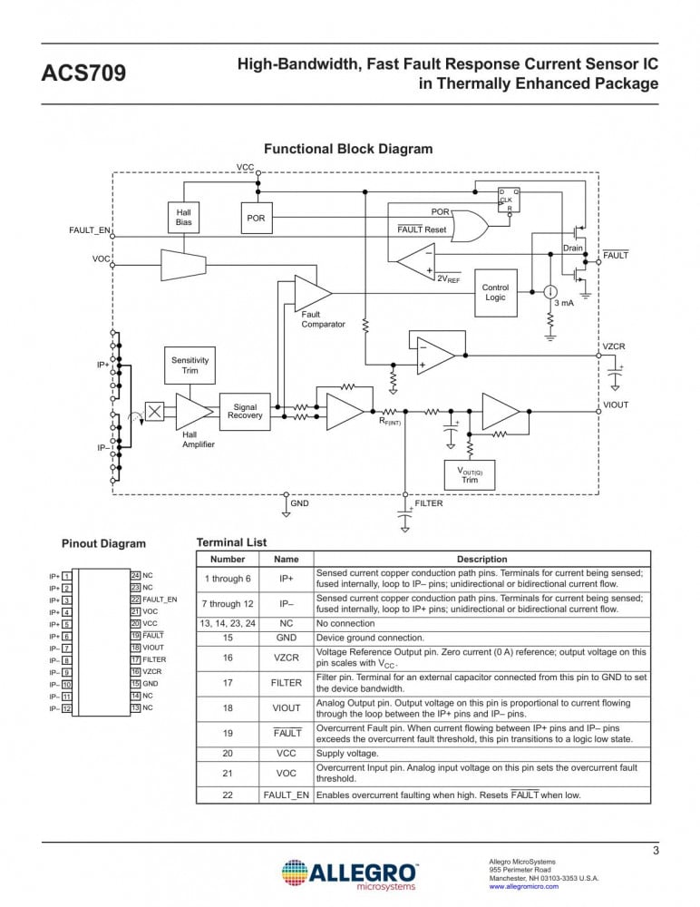 ACS709 datasheet page 3