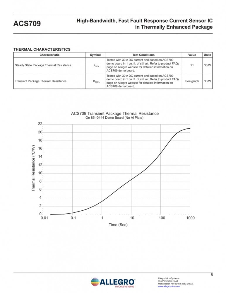 ACS709 datasheet page 8