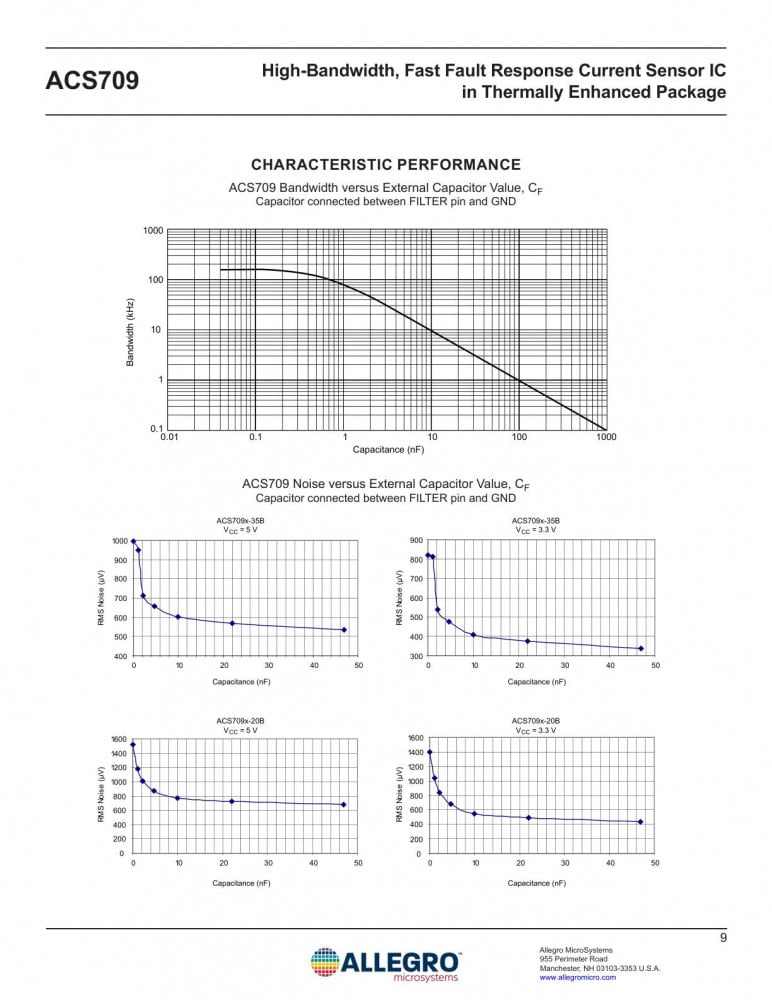 ACS709 datasheet page 9