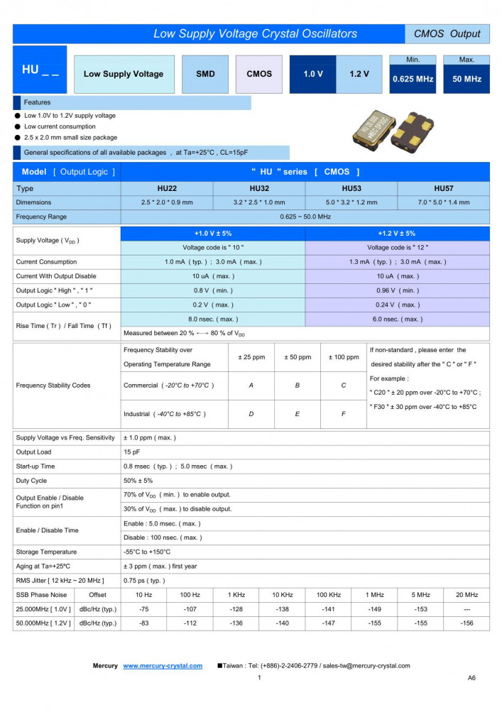 Mercury HU series oscillator datasheet page 1