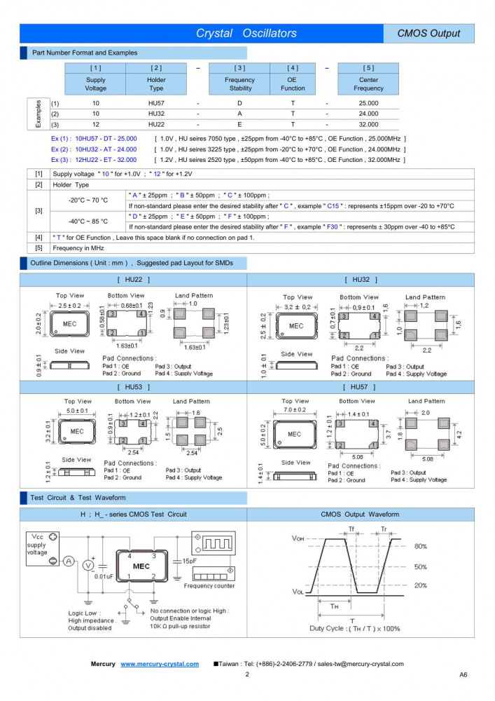 Mercury HU series oscillator datasheet page 2