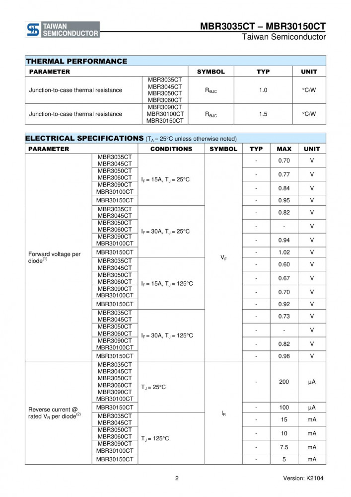 MBR3090CT datasheet page 2