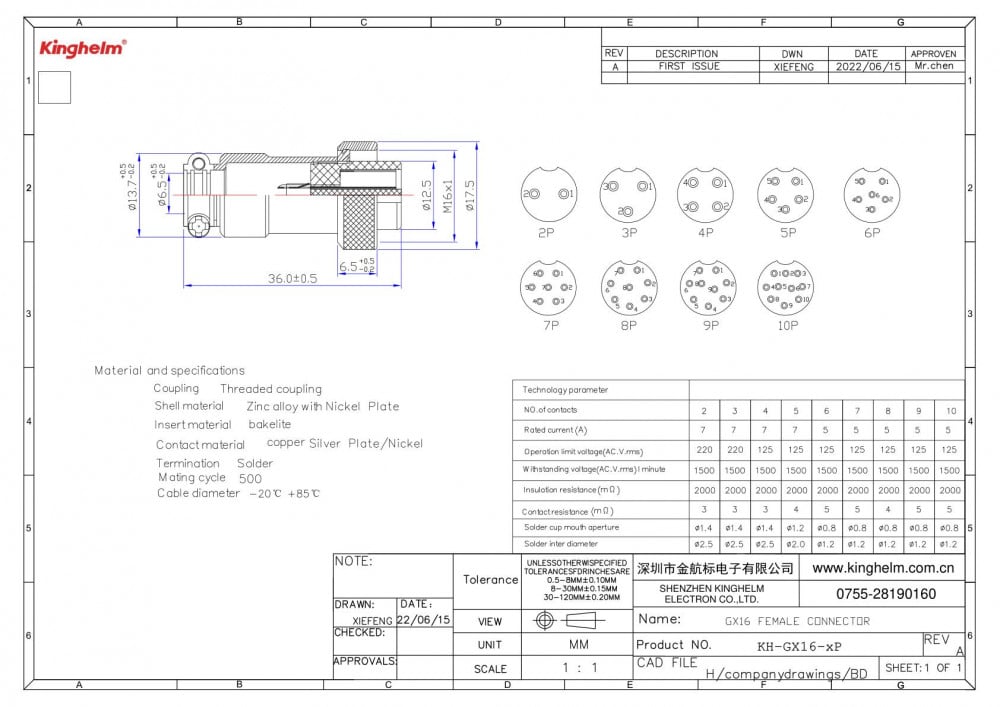Kinghelm KH-GX16 connector technical drawing page 2
