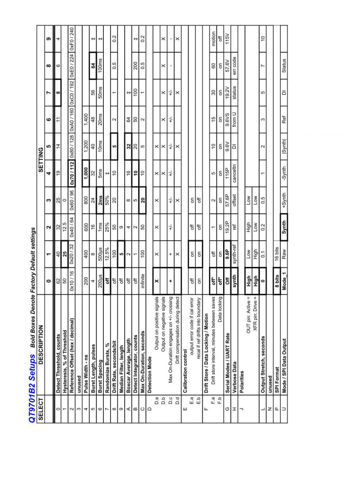 E97S user guide page 6