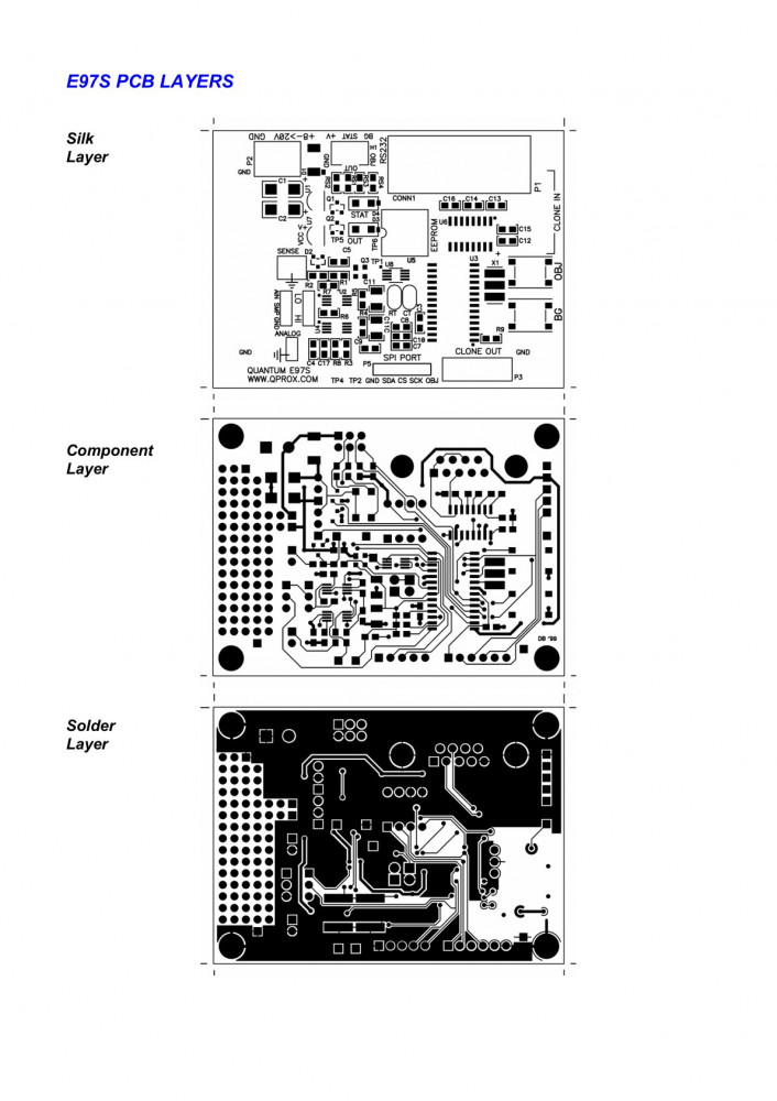 E97S user guide page 8