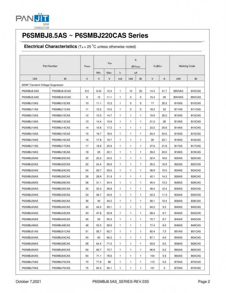PANJIT P6SMBJ series datasheet page 2