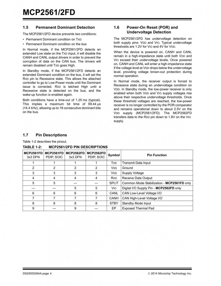 MCP2562FD datasheet page 4