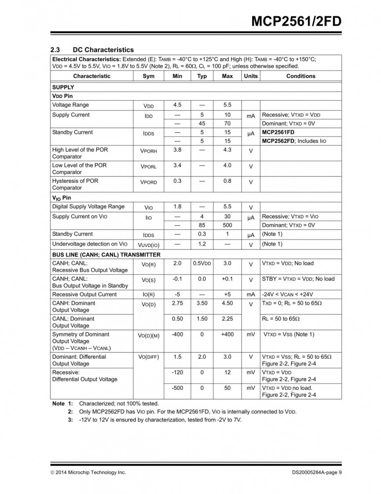 MCP2562FD datasheet page 9