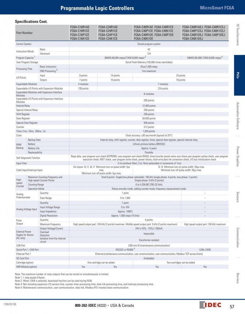 Technical document page 5