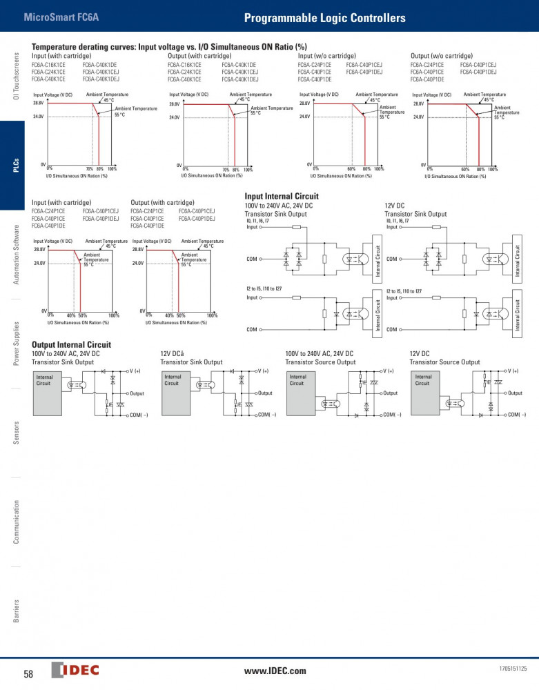 Technical document page 6