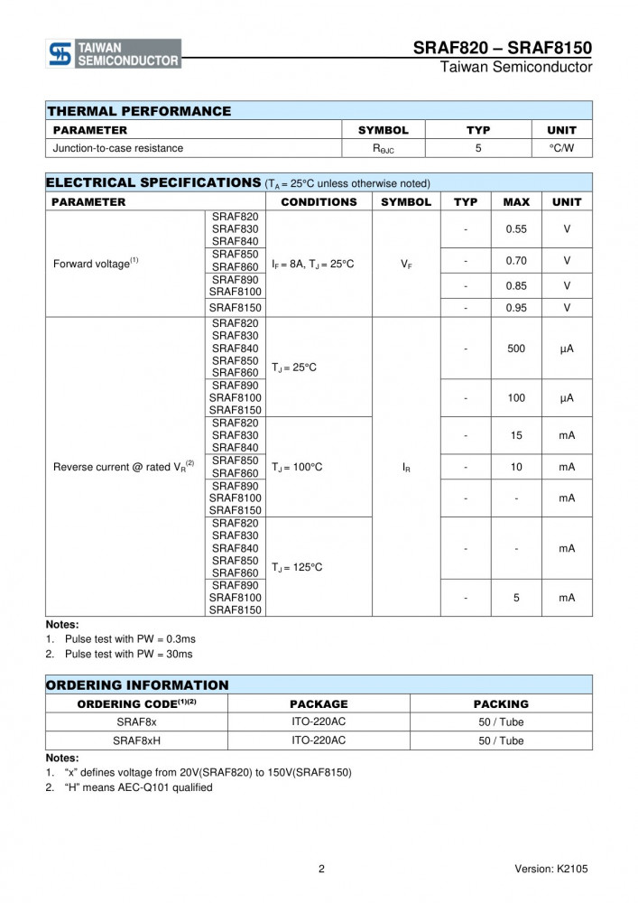SRAF850 datasheet page 2