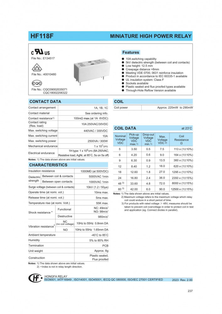 HF118F datasheet page 1