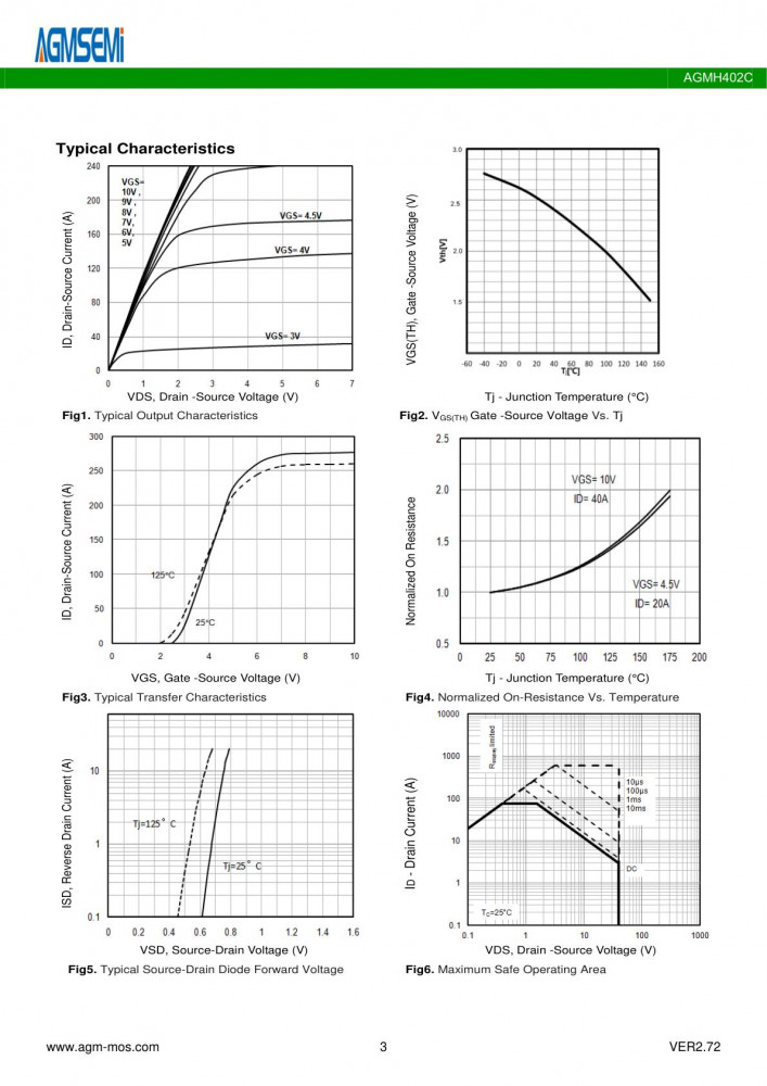 AGMH402C datasheet page 3