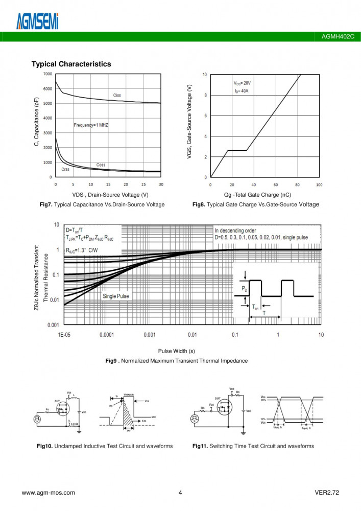 AGMH402C typical characteristics page 1