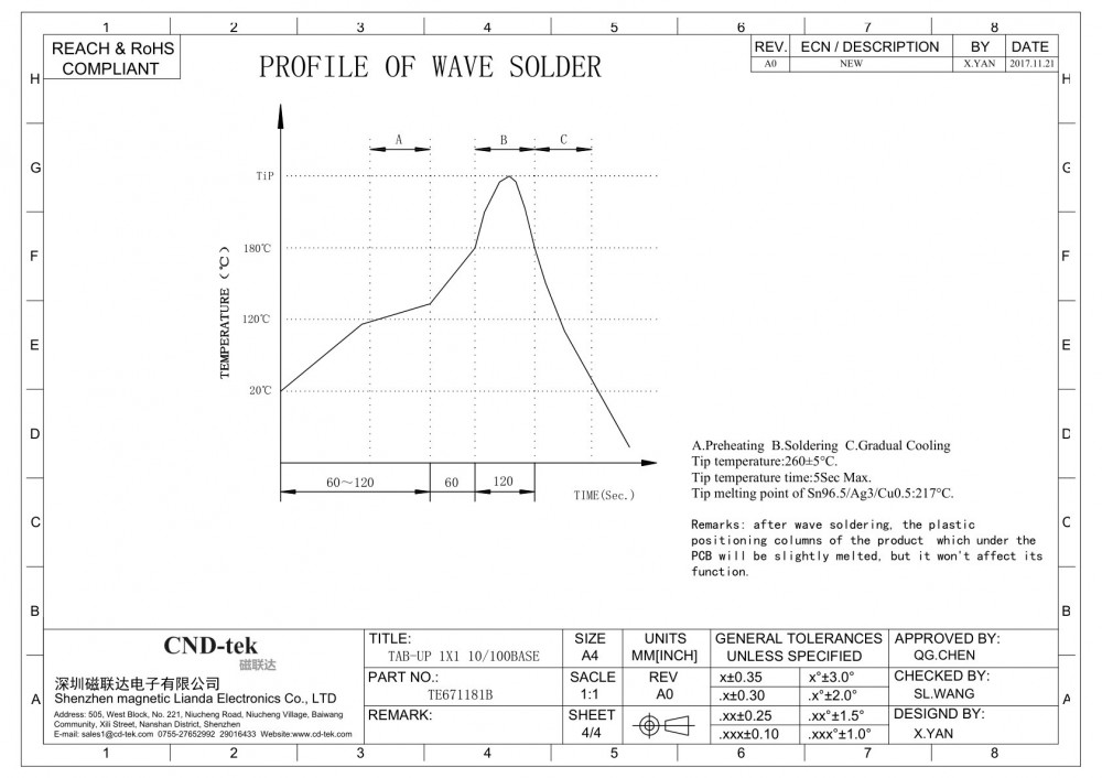 TE671181B drawing page 4
