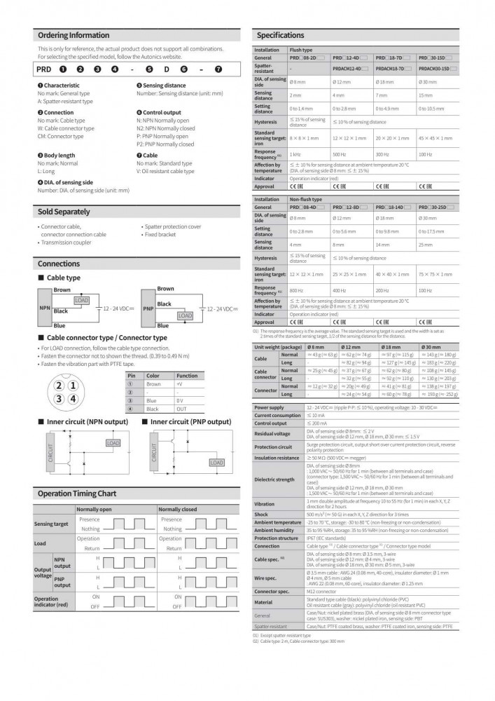 Autonics PRD Series manual page 2