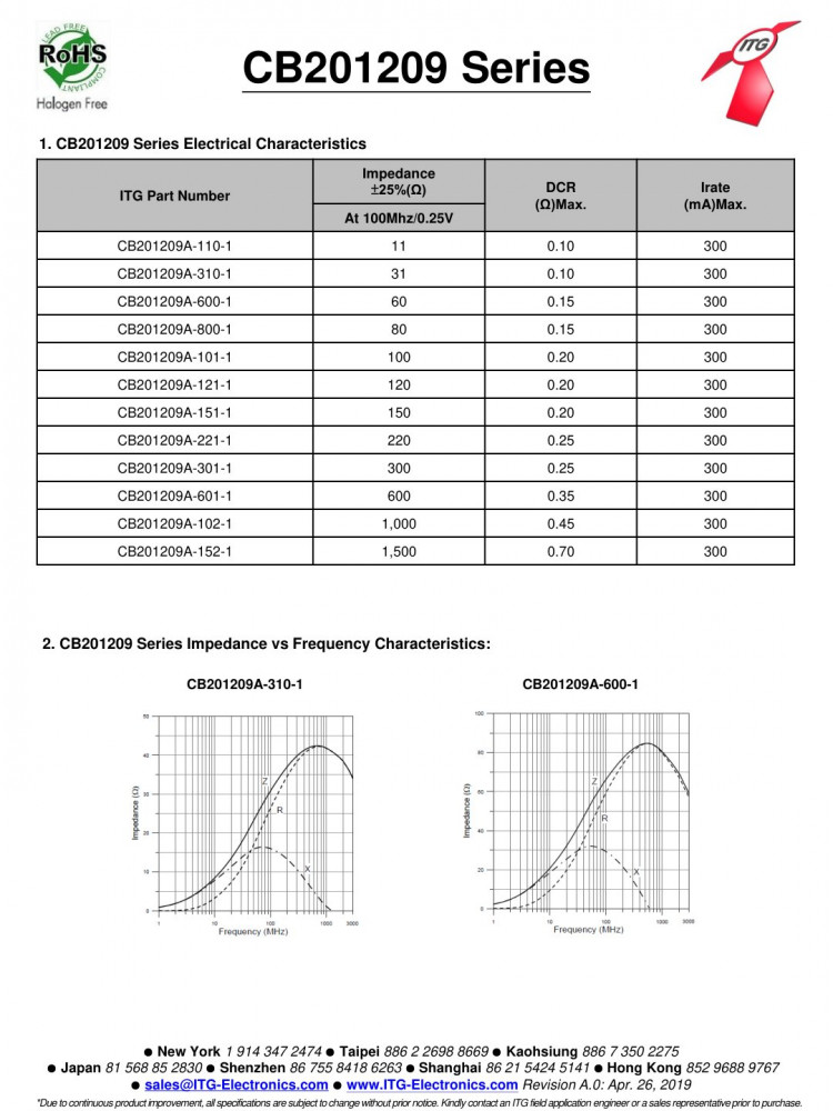 CB100505 document page 10