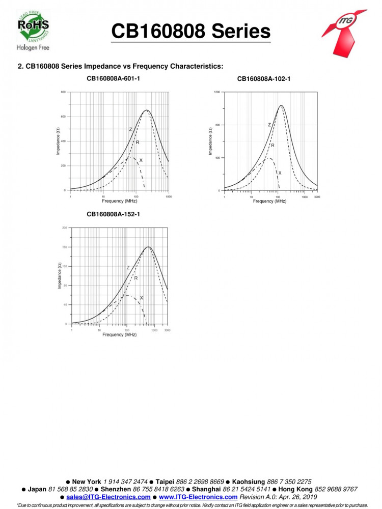 CB100505 document page 9