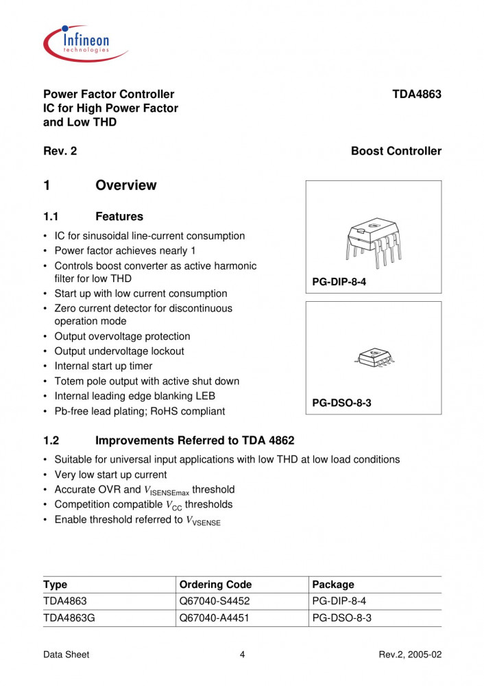 TDA4863G datasheet page 4