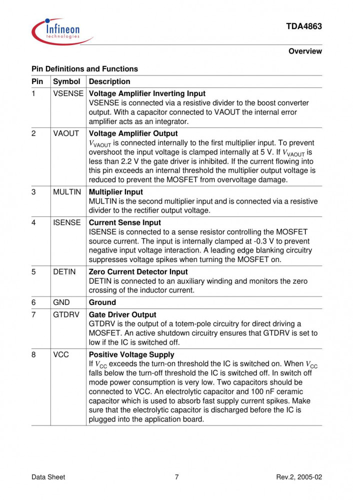 TDA4863G datasheet page 7