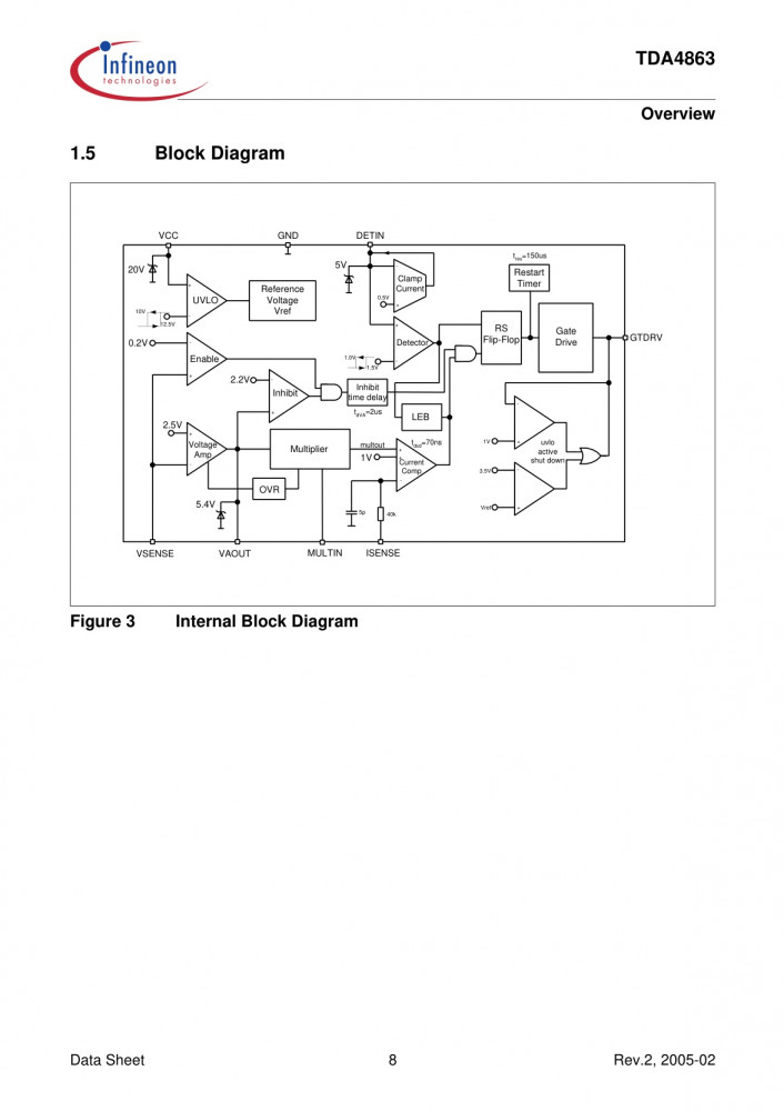 TDA4863G datasheet page 8