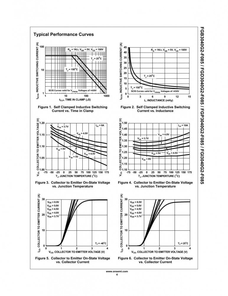 FGI3040G2-F085 datasheet page 5