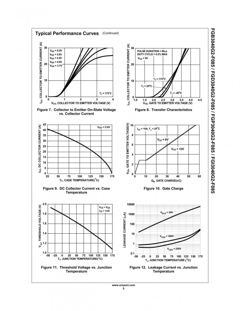 FGI3040G2-F085 datasheet page 6