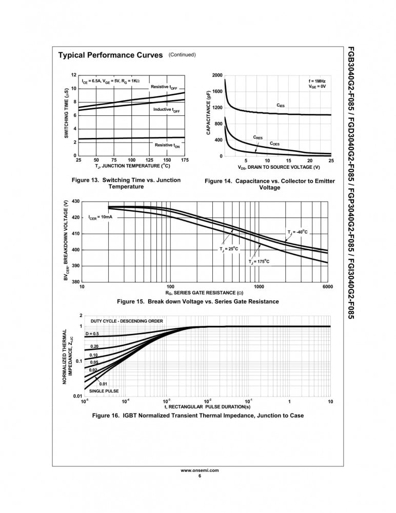 FGI3040G2-F085 datasheet page 7