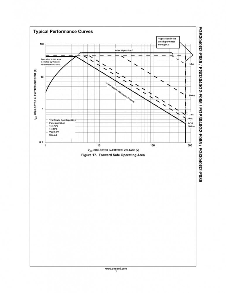 FGI3040G2-F085 datasheet page 8