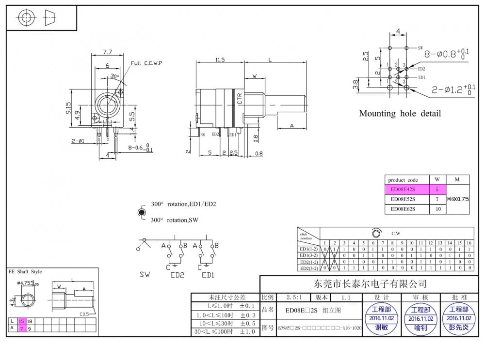 CTR ED08E encoder assembly drawing