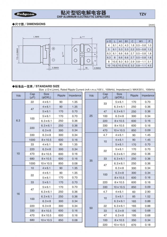 Rubycon TZV series datasheet page 2