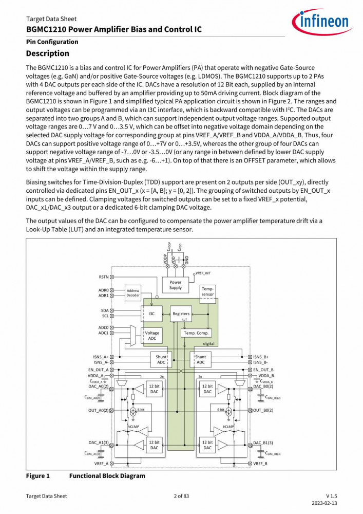 BGMC1210 datasheet page 2