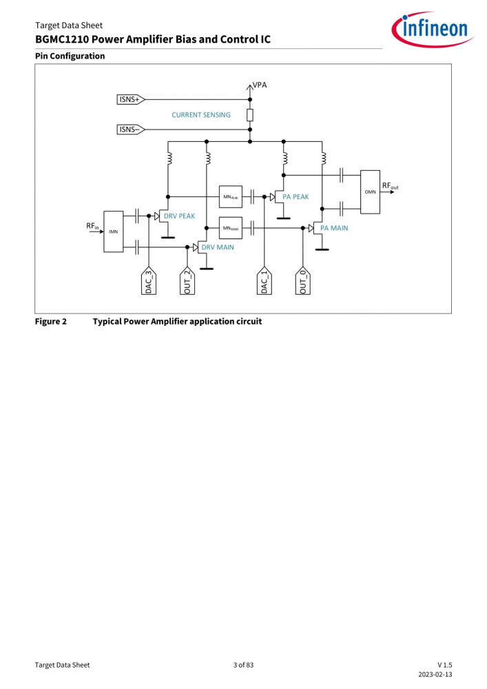 BGMC1210 datasheet page 3