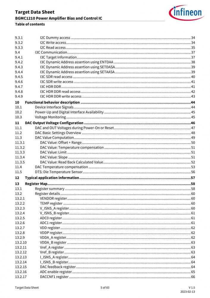 BGMC1210 datasheet page 5