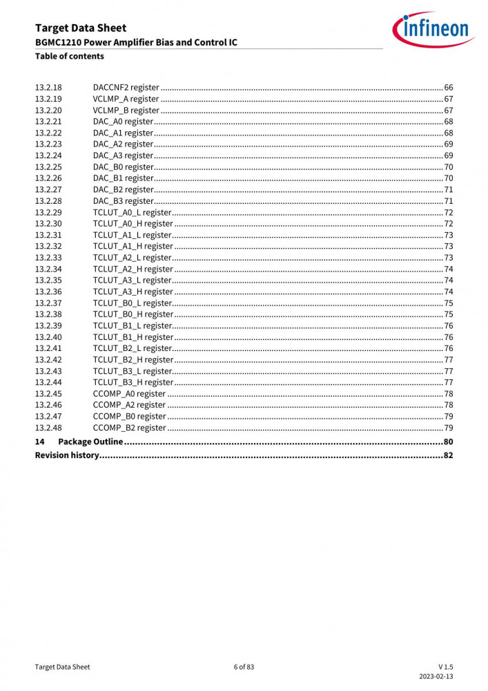 BGMC1210 datasheet page 6