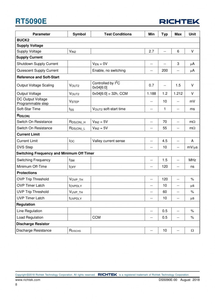 RT5090E technical document page 8