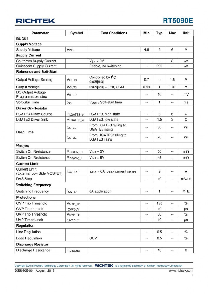 RT5090E technical document page 9